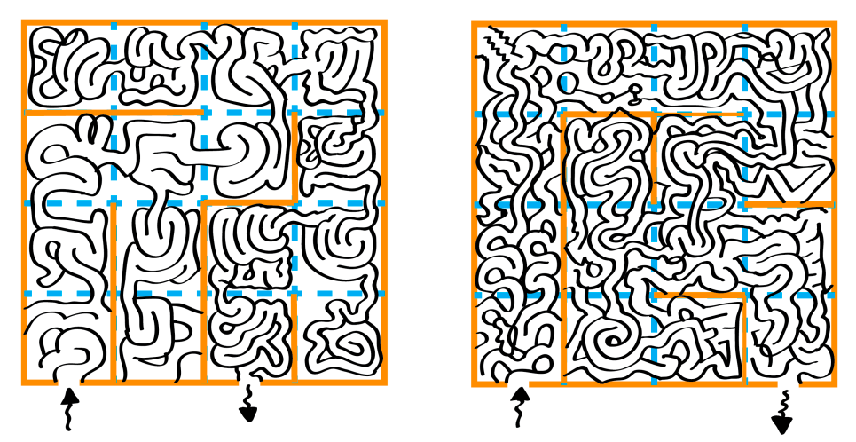 The Significance of Meta-Work Tools – Product Logic